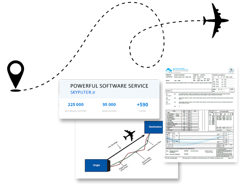 SKYPUTER – AN AVIATION APP, PROVIDER – flight plan, aviation, load ...