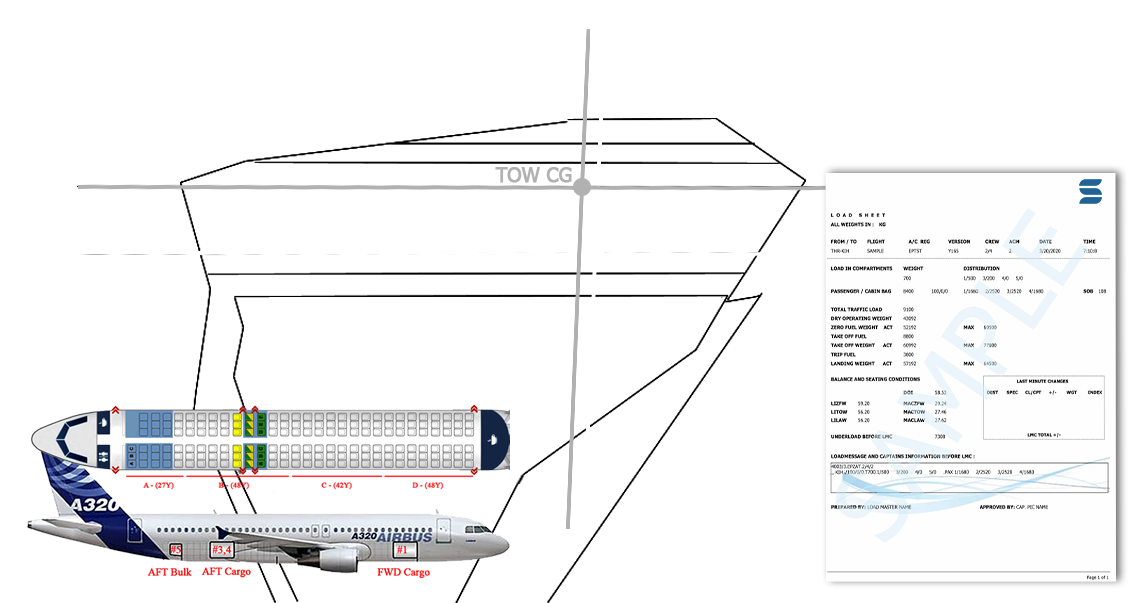 SKYPUTER – AN AVIATION APP, PROVIDER – flight plan, aviation, load ...